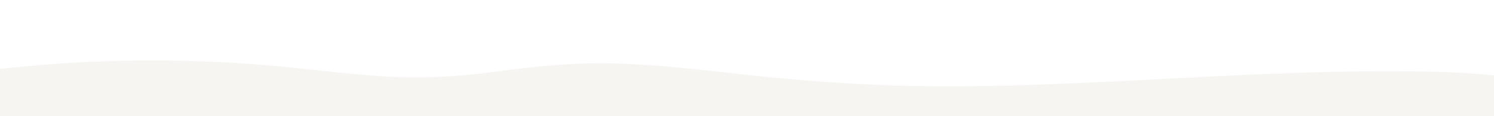 Recruitment Software Built To Help You Hire | Occupop